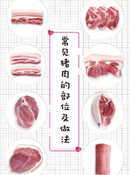 猪肉图片大全大图_如何挑选新鲜猪肉-第1张图片-山城妙识 猪肉图片大全大图_如何挑选新鲜猪肉-第1张图片-山城妙识
