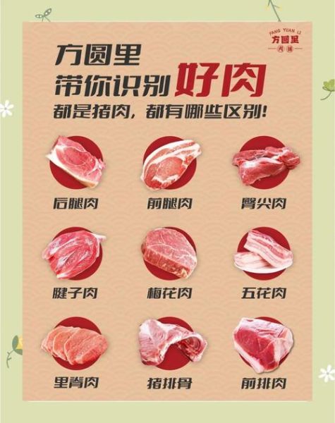 猪肉图片大全大图_如何挑选新鲜猪肉-第2张图片-山城妙识 猪肉图片大全大图_如何挑选新鲜猪肉-第2张图片-山城妙识