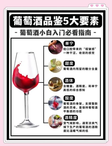 好的葡萄酒什么口感_如何品鉴顶级红酒-第1张图片-山城妙识 好的葡萄酒什么口感_如何品鉴顶级红酒-第1张图片-山城妙识