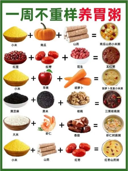 杂粮粥怎么煮_杂粮粥配方比例-第3张图片-山城妙识 杂粮粥怎么煮_杂粮粥配方比例-第3张图片-山城妙识