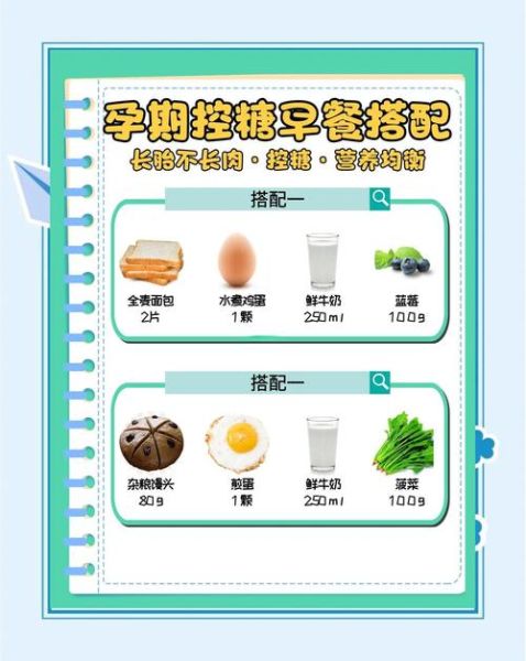 孕妇早餐吃什么好_孕期营养早餐食谱-第3张图片-山城妙识 孕妇早餐吃什么好_孕期营养早餐食谱-第3张图片-山城妙识