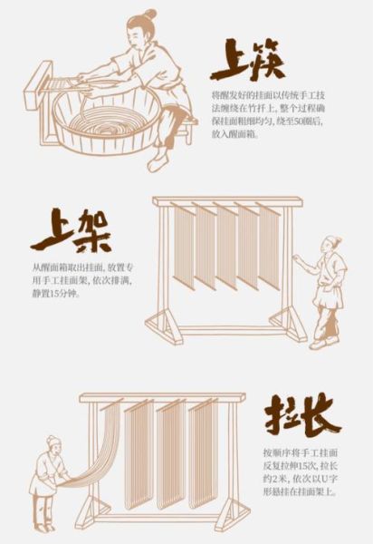 干挂面怎么做_干挂面加工配方及步骤-第2张图片-山城妙识