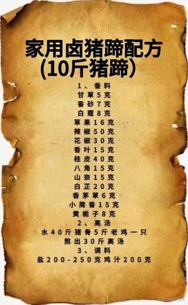 卤肉香料配方有哪些_如何挑选最常用香料-第1张图片-山城妙识 卤肉香料配方有哪些_如何挑选最常用香料-第1张图片-山城妙识