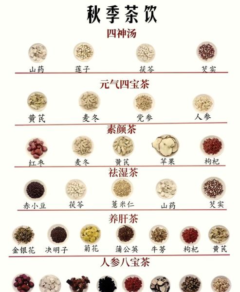养胃茶什么时候喝最好_养胃茶配方有哪些-第1张图片-山城妙识 养胃茶什么时候喝最好_养胃茶配方有哪些-第1张图片-山城妙识