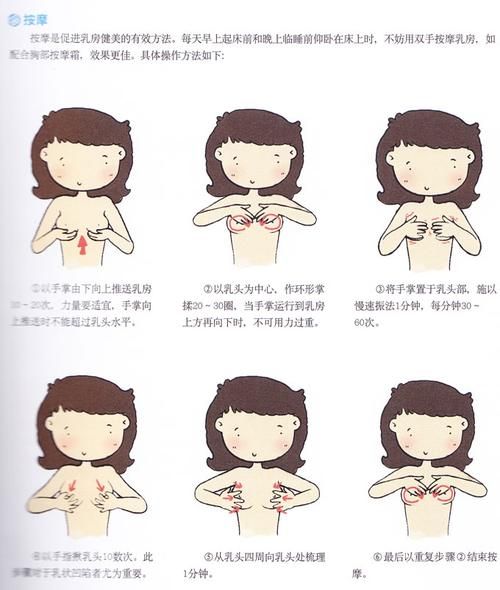 睡前揉哪里可以丰胸_丰胸按摩手法图解-第3张图片-山城妙识 睡前揉哪里可以丰胸_丰胸按摩手法图解-第3张图片-山城妙识