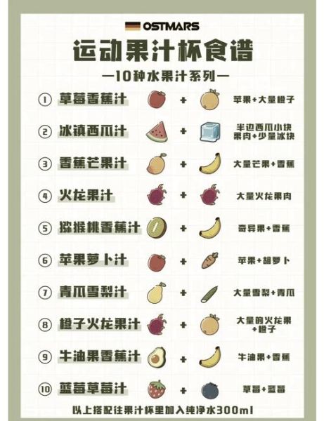 榨汁水果搭配食谱减肥_哪些水果榨汁减肥效果好-第3张图片-山城妙识 榨汁水果搭配食谱减肥_哪些水果榨汁减肥效果好-第3张图片-山城妙识