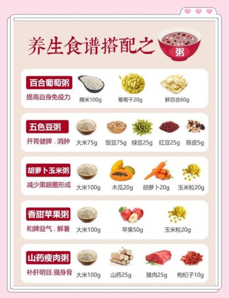 春天吃什么养生最好_春季饮食养生食谱推荐-第1张图片-山城妙识