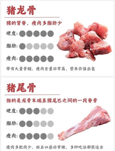 猪头骨能吃吗_猪头骨的危害有哪些-第1张图片-山城妙识