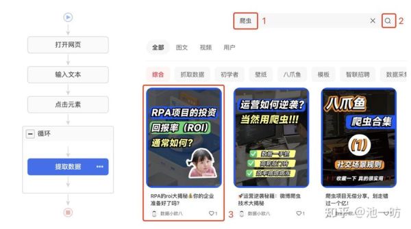 八爪鱼数据采集器怎么用_八爪鱼爬虫规则怎么写-第2张图片-山城妙识