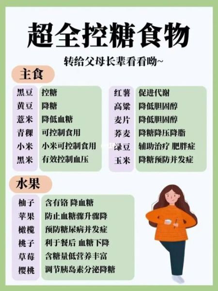 糖尿病七种食物千万不能碰_高血糖饮食禁忌-第3张图片-山城妙识 糖尿病七种食物千万不能碰_高血糖饮食禁忌-第3张图片-山城妙识