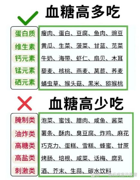 糖尿病七种食物千万不能碰_高血糖饮食禁忌-第1张图片-山城妙识 糖尿病七种食物千万不能碰_高血糖饮食禁忌-第1张图片-山城妙识