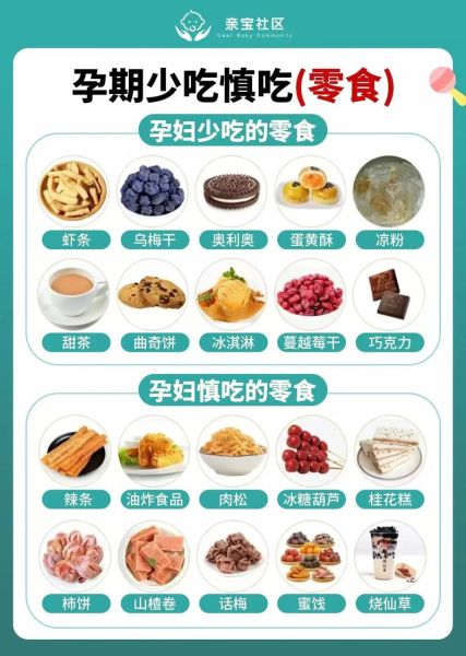 怀孕初期饮食禁忌有哪些_怀孕初期不能吃什么-第2张图片-山城妙识