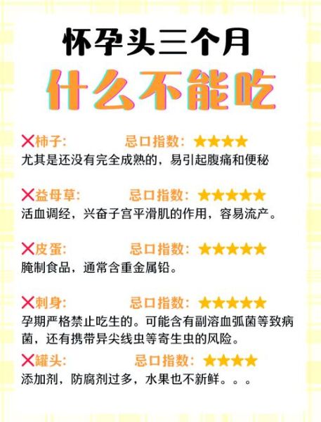 怀孕初期饮食禁忌有哪些_怀孕初期不能吃什么-第3张图片-山城妙识