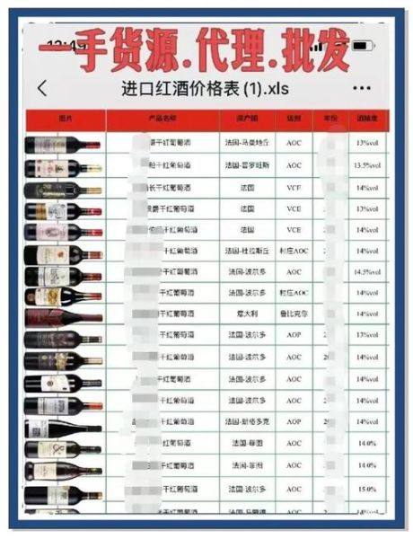 酒水招商网怎么选_酒水代理加盟哪个平台靠谱-第3张图片-山城妙识 酒水招商网怎么选_酒水代理加盟哪个平台靠谱-第3张图片-山城妙识