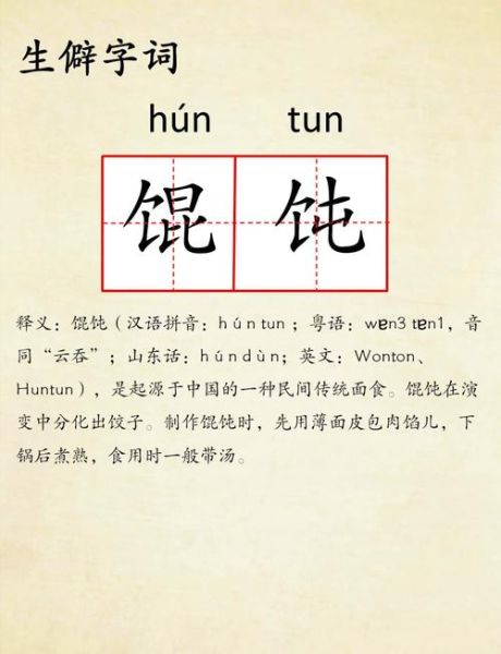 馄饨拼音怎么拼写_馄饨的正确读音是什么-第1张图片-山城妙识 馄饨拼音怎么拼写_馄饨的正确读音是什么-第1张图片-山城妙识