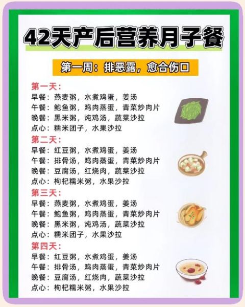 产后第一天吃什么最好_产后第一天饮食禁忌-第2张图片-山城妙识 产后第一天吃什么最好_产后第一天饮食禁忌-第2张图片-山城妙识
