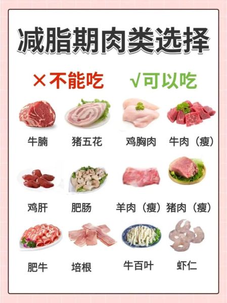 夏天吃什么肉最好_夏天适合吃什么肉不上火-第1张图片-山城妙识 夏天吃什么肉最好_夏天适合吃什么肉不上火-第1张图片-山城妙识