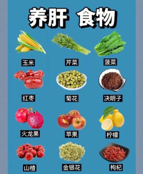 吃什么食物保护肝脏_肝脏不好吃什么调理-第2张图片-山城妙识 吃什么食物保护肝脏_肝脏不好吃什么调理-第2张图片-山城妙识