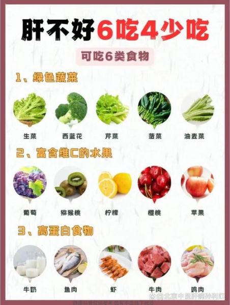 吃什么食物保护肝脏_肝脏不好吃什么调理-第1张图片-山城妙识 吃什么食物保护肝脏_肝脏不好吃什么调理-第1张图片-山城妙识