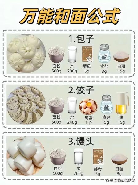 面食小吃怎么做_哪里学最正宗-第1张图片-山城妙识 面食小吃怎么做_哪里学最正宗-第1张图片-山城妙识