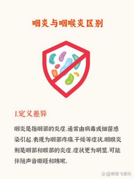 烟炎的症状有哪些_烟炎和咽喉炎区别-第1张图片-山城妙识 烟炎的症状有哪些_烟炎和咽喉炎区别-第1张图片-山城妙识