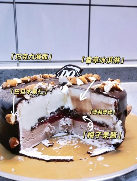 dq冰淇淋蛋糕网上订购_如何当天送达-第1张图片-山城妙识 dq冰淇淋蛋糕网上订购_如何当天送达-第1张图片-山城妙识