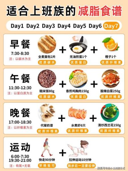 家常清淡晚餐食谱大全_适合全家人的低油低盐菜单-第3张图片-山城妙识 家常清淡晚餐食谱大全_适合全家人的低油低盐菜单-第3张图片-山城妙识