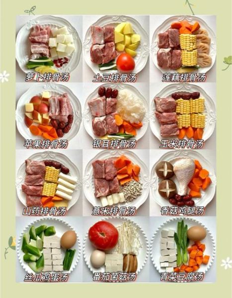 什么汤最补身体_家常营养汤怎么做-第3张图片-山城妙识 什么汤最补身体_家常营养汤怎么做-第3张图片-山城妙识