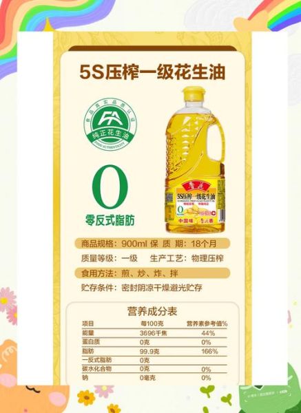 鲁花花生油是中国品牌吗_鲁花花生油产地在哪里-第2张图片-山城妙识 鲁花花生油是中国品牌吗_鲁花花生油产地在哪里-第2张图片-山城妙识