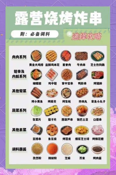 烧烤食谱大全及做法_新手如何掌握火候-第1张图片-山城妙识 烧烤食谱大全及做法_新手如何掌握火候-第1张图片-山城妙识