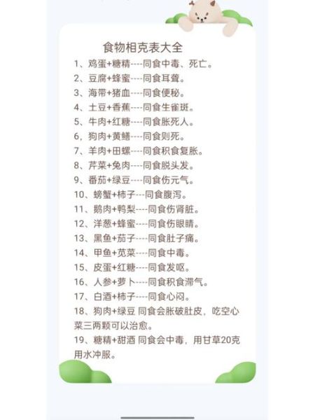 食物相克大全下载_哪些食物不能一起吃-第3张图片-山城妙识 食物相克大全下载_哪些食物不能一起吃-第3张图片-山城妙识