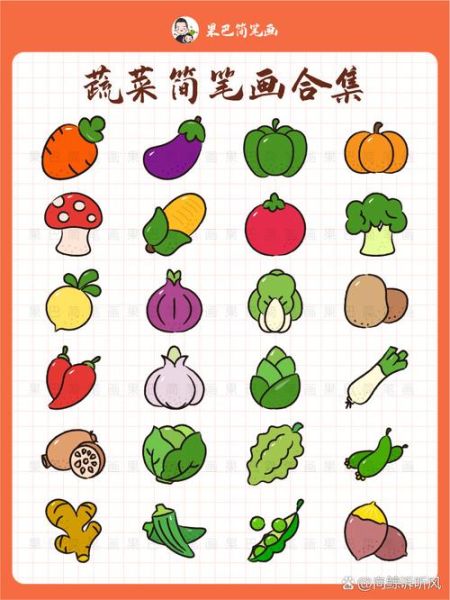 蔬菜简笔画怎么画_蔬菜简笔画图片带颜色教程-第2张图片-山城妙识 蔬菜简笔画怎么画_蔬菜简笔画图片带颜色教程-第2张图片-山城妙识