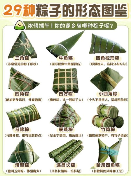 新手包粽子步骤图解_包粽子视频教程-第2张图片-山城妙识 新手包粽子步骤图解_包粽子视频教程-第2张图片-山城妙识