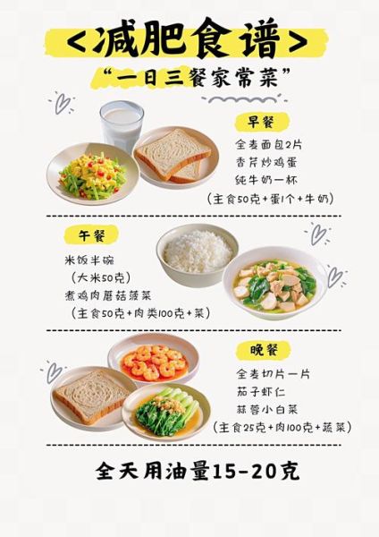 一次吃多少_一天吃几次-第2张图片-山城妙识 一次吃多少_一天吃几次-第2张图片-山城妙识