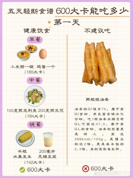 一次吃多少_一天吃几次-第1张图片-山城妙识 一次吃多少_一天吃几次-第1张图片-山城妙识