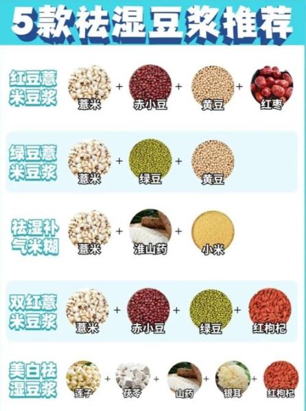 红豆薏米豆浆的禁忌_哪些人不适合喝-第1张图片-山城妙识 红豆薏米豆浆的禁忌_哪些人不适合喝-第1张图片-山城妙识