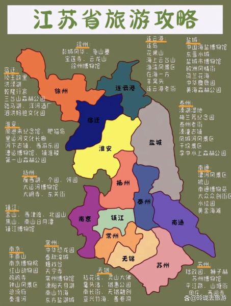 镇江市属于哪个省_镇江在哪个省-第1张图片-山城妙识 镇江市属于哪个省_镇江在哪个省-第1张图片-山城妙识