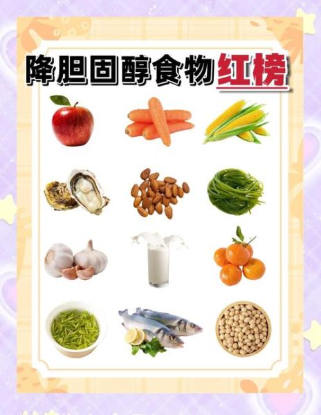 降血脂的食物有哪些_降血脂吃什么最好-第2张图片-山城妙识 降血脂的食物有哪些_降血脂吃什么最好-第2张图片-山城妙识