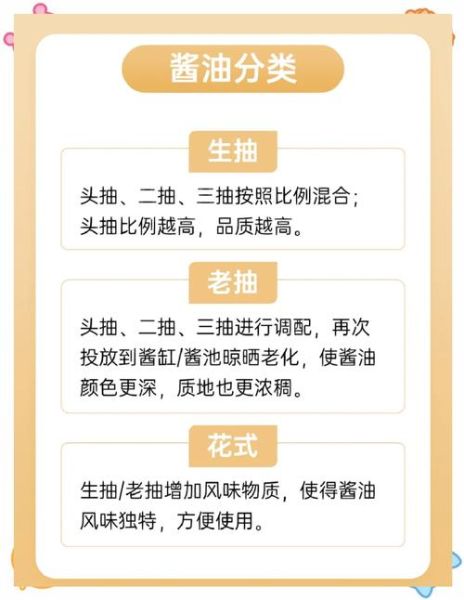 老抽生抽的区别_老抽生抽怎么用-第1张图片-山城妙识 老抽生抽的区别_老抽生抽怎么用-第1张图片-山城妙识