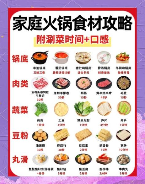 冬季火锅配菜清单大全_火锅配菜怎么选-第1张图片-山城妙识 冬季火锅配菜清单大全_火锅配菜怎么选-第1张图片-山城妙识