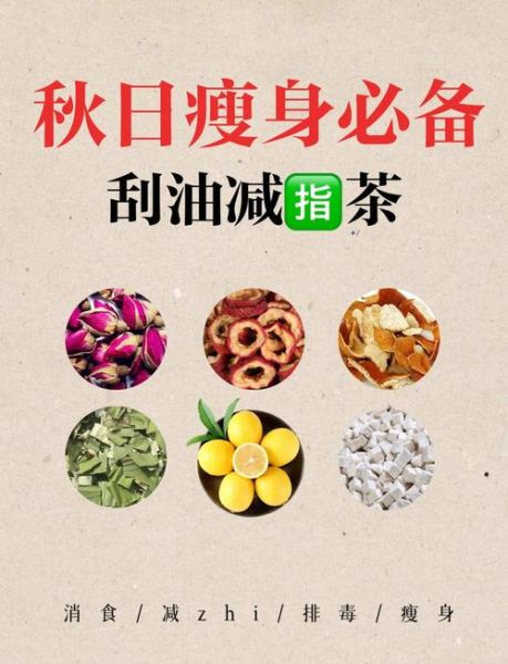 健康减肥茶配方_怎么喝才有效-第2张图片-山城妙识 健康减肥茶配方_怎么喝才有效-第2张图片-山城妙识