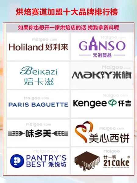面包房加盟店排行榜_哪个品牌值得投资-第1张图片-山城妙识 面包房加盟店排行榜_哪个品牌值得投资-第1张图片-山城妙识