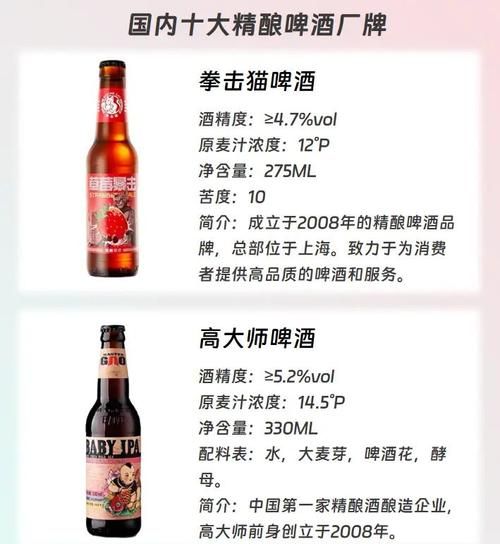 精酿啤酒品牌排名前十_哪个好喝-第3张图片-山城妙识 精酿啤酒品牌排名前十_哪个好喝-第3张图片-山城妙识