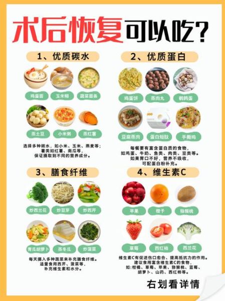 阑尾炎手术后吃什么_术后一周菜谱-第1张图片-山城妙识 阑尾炎手术后吃什么_术后一周菜谱-第1张图片-山城妙识