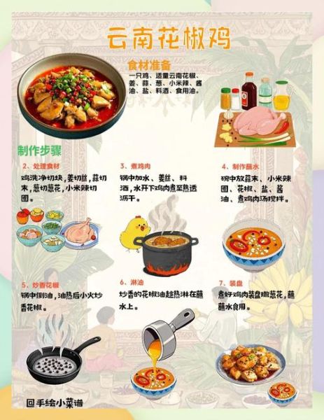 花椒鸡怎么做才麻而不苦_花椒鸡正宗做法-第2张图片-山城妙识