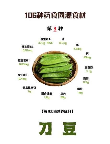 新鲜刀豆的功效与作用_刀豆怎么吃最营养-第1张图片-山城妙识 新鲜刀豆的功效与作用_刀豆怎么吃最营养-第1张图片-山城妙识