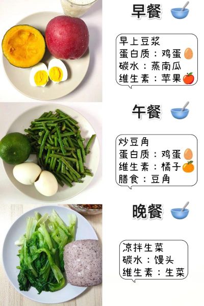 今天吃什么健康_减脂晚餐怎么搭配-第1张图片-山城妙识 今天吃什么健康_减脂晚餐怎么搭配-第1张图片-山城妙识