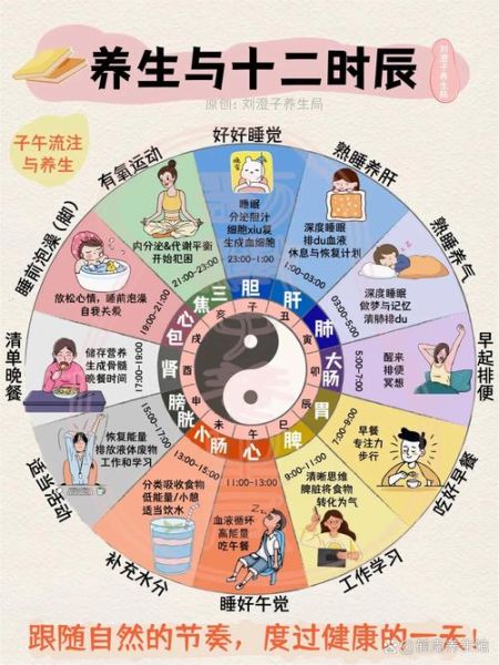 女性养生常识有哪些_如何科学调理身体-第3张图片-山城妙识