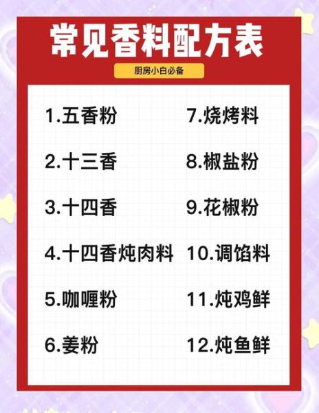 厨房香料大全及名称_如何正确使用-第3张图片-山城妙识 厨房香料大全及名称_如何正确使用-第3张图片-山城妙识