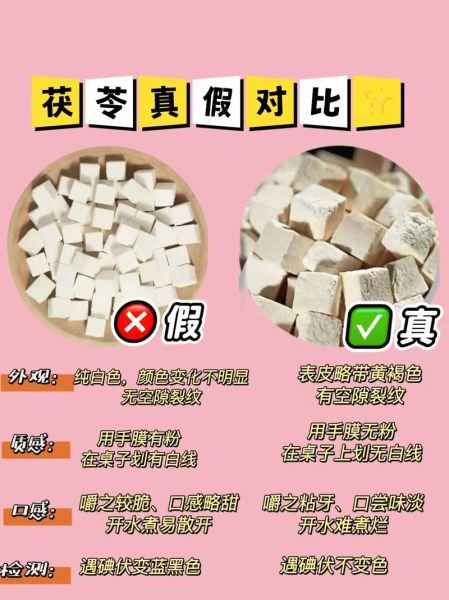 茯苓图片大全_如何辨别真假茯苓-第2张图片-山城妙识 茯苓图片大全_如何辨别真假茯苓-第2张图片-山城妙识